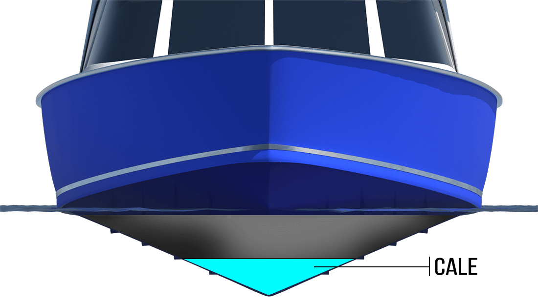 Quelles sont les différentes parties d'un bateau?