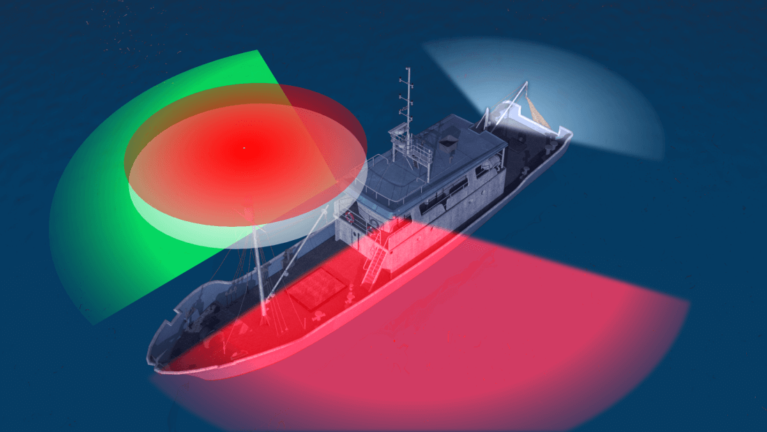 Feux de navigation à montrer la nuit selon le type de bateau