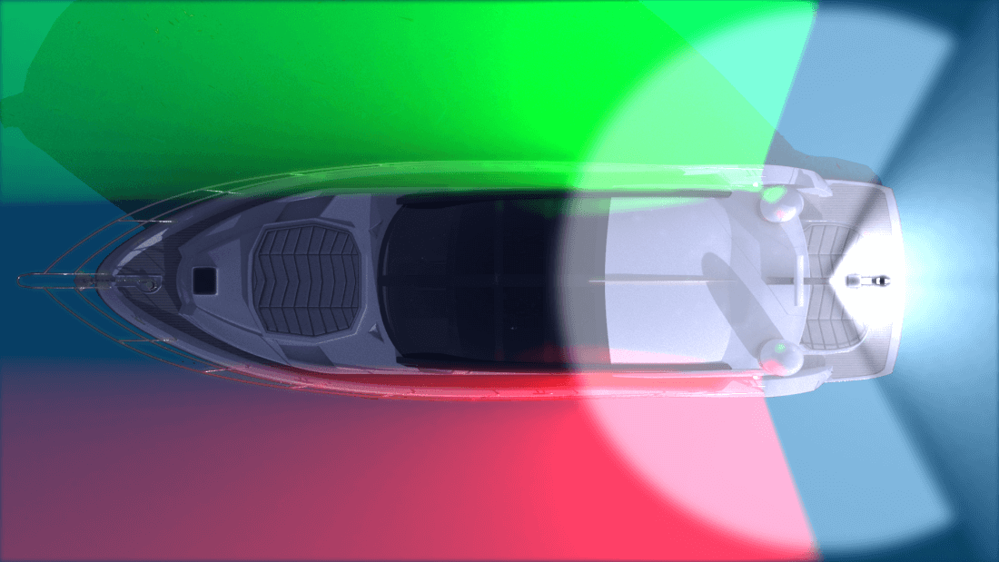 Feux de navigation à montrer la nuit selon le type de bateau