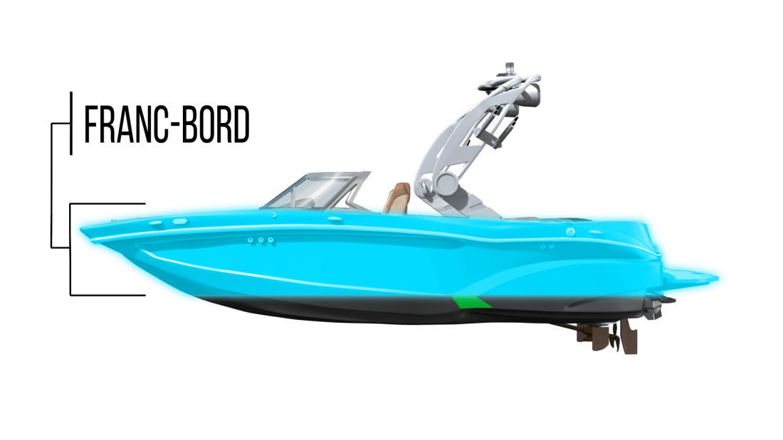 Le franc-bord d'un bateau