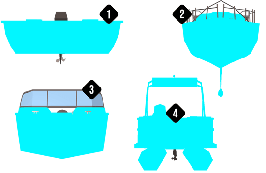 Types de coques de bateau