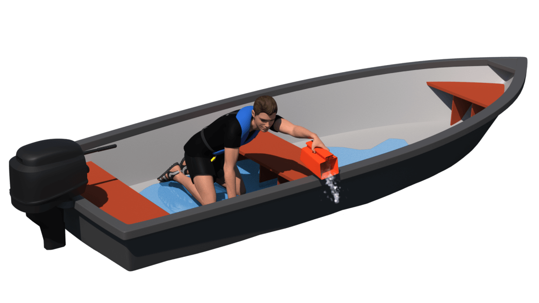 Comment réagir aux situations d'urgence en bateau?